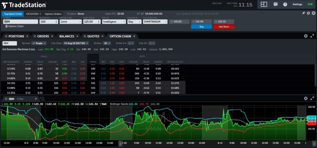 5 Best Stock Market Analysis Tools For Investors The Video Ink 5 Best Stock Market Analysis Tools For Investors The Video Ink