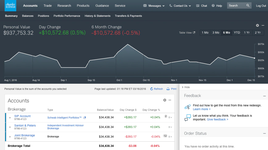 5 Best Stock Market Analysis Tools For Investors The Video Ink 5 Best Stock Market Analysis Tools For Investors The Video Ink